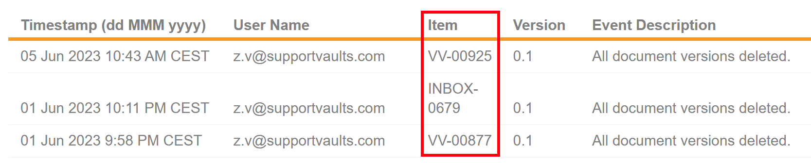 Deleting Documents | Vault Help